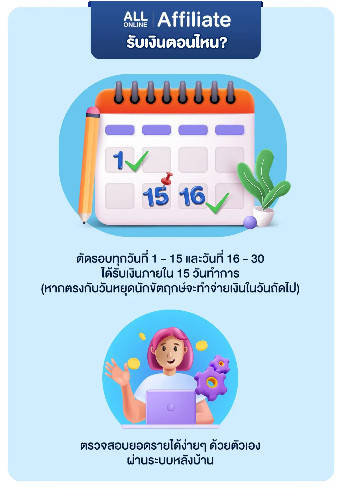 ALL ONLINE Affiliate Program